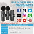 Wireless Lavalier Microphone for iPhone iPad, Plug-Play Wireless Mic ...