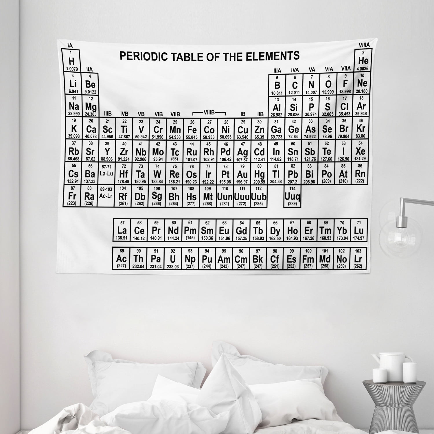 Periodic Table Tapestry, Monochrome Simple Science Chemistry Elements ...