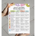 1600 Calorie High Protein Diet Plan Poster 7-day Muscle Support Diet ...