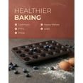 24-Cup Mini Muffin Pan with 200 Paper Liners, Non-Stick Carbon Steel ...