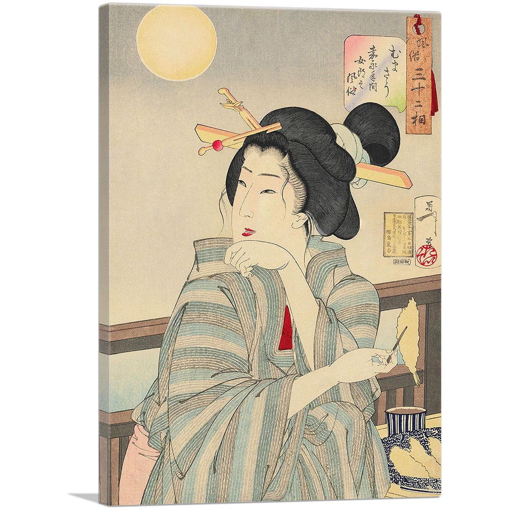 ARTCANVAS The Aspects of Daily Life Woman Eating 1888 Canvas Art Print ...