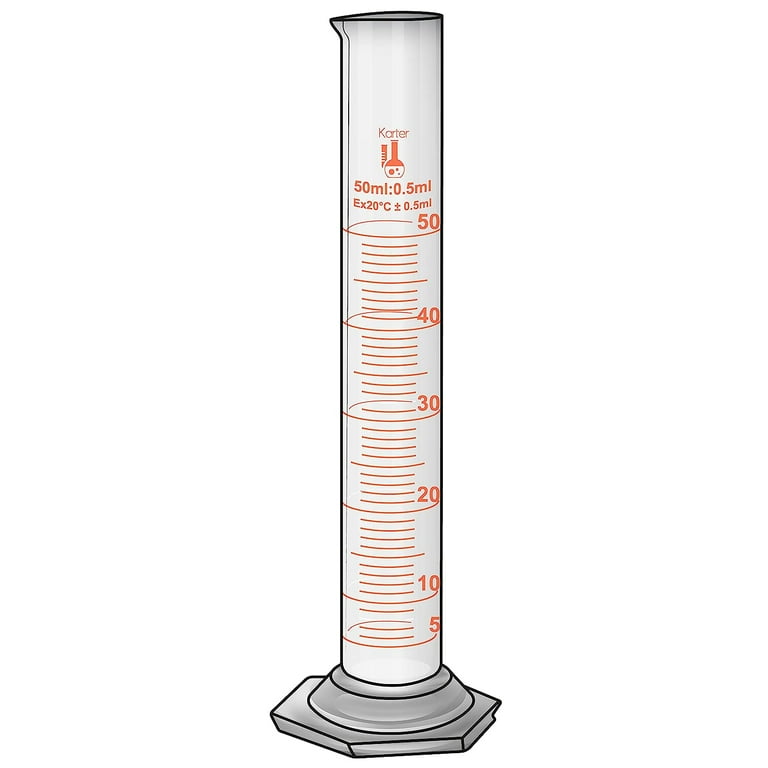 Measuring Cylinder Scale