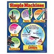 Trend Enterprises Angles Learning Chart T-38021 - Walmart.com
