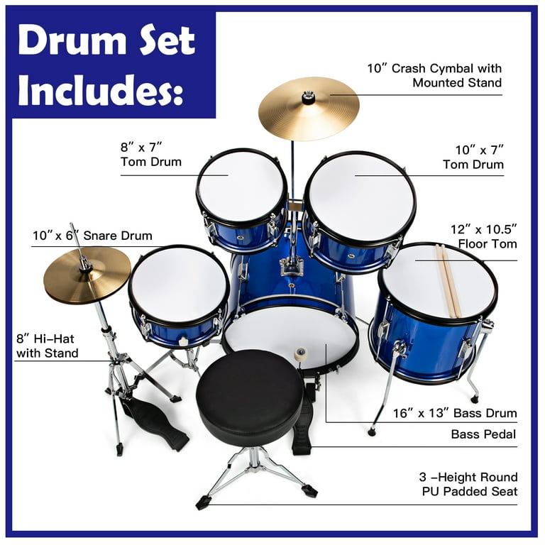 5 Piece Drum Set Diagram