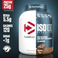 Free Shipping! Dymatize ISO100 Hydrolyzed Whey Isolate Protein Powder Fudge Brownie 25g Protein ...