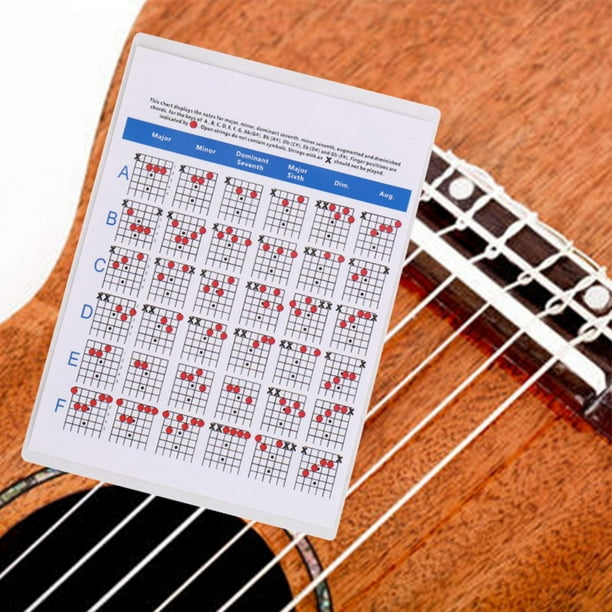 6-string Guitar String Diagram Guitar Chords Picture, Unique Convenient ...