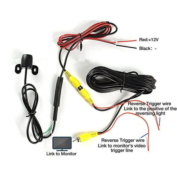 Reverse Image Search