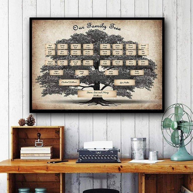 Diy Family Tree Ideas