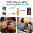 Real-Time Alerts Wireless Meat Thermometer - Smart Bluetooth Probe for ...