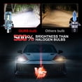 Pair H6054 LED Headlights Square Fit Chevy Express Cargo Van 1500 2500 ...