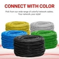 Big-A - Bulk Cat6 Cable 1000ft 23AWG Solid 4 Pair, Cat 6 Ethernet Cable ...