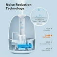 TaoTronics 2.5L Ultrasonic Humidifier, 26dB Quiet, Oil Diffuser with ...