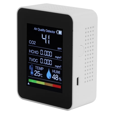 Carbon Dioxide Monitor, Real-time Standing Small CO2 Detector, For ...