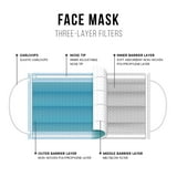 Casaba 50 Pack Blue Disposable Face Masks 3-Ply Filter - Made in USA ...