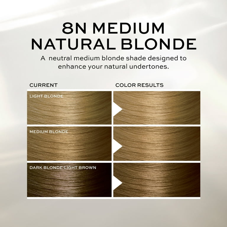 Medium Blonde Hair Colors