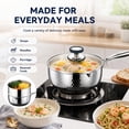 Pure Titanium Saucepan With Lid, 7.09 In Non-Stick Pot, Hammered ...