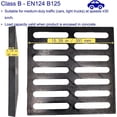 Cast Iron Drain Grate 16x16 in for Vodaland Catch Basin, B-Class 28100 ...