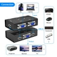 SHIQI-VGA KVM Switch, 2 Port USB VGA KVM Switch w/2 KVM Cables & 3 USB ...