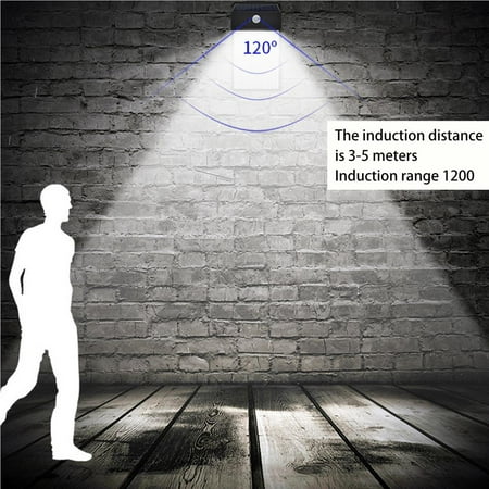 Solar LED Wall Light Smart Human Body & Light Sensing Wall Lamp Ip65 ...