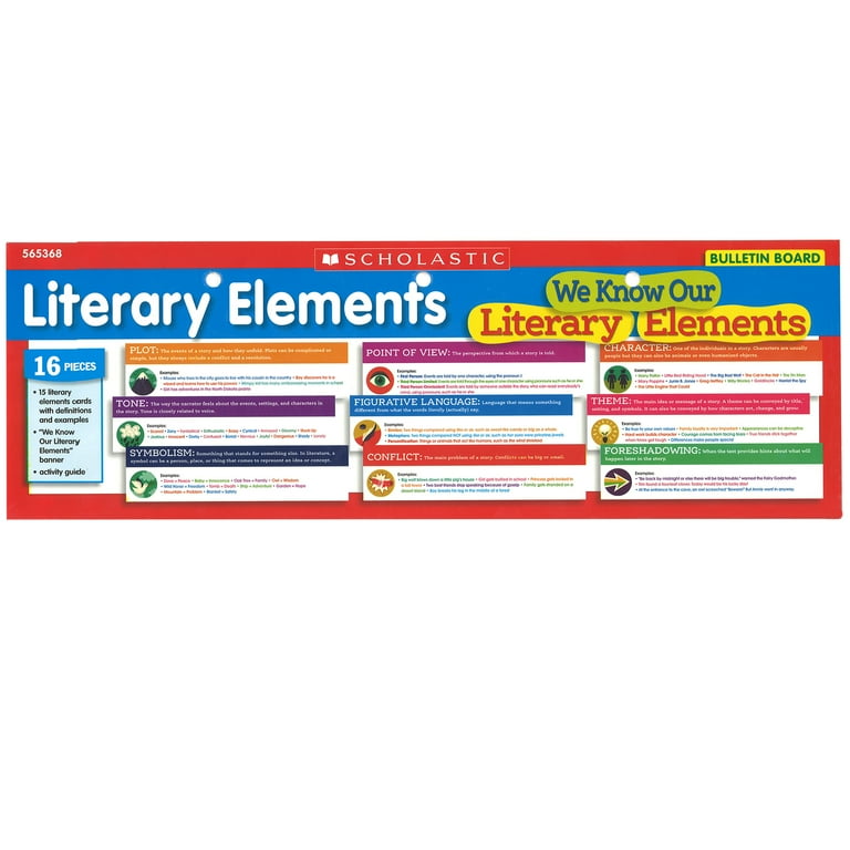 Teaching Theme In Literature Definitions Bulletin Board