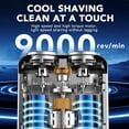 Prophetp-U Shaver, Portable Rotary Dual Ring Electric Shaver, 2025 New ...