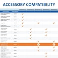 Inogen Extended Battery, 16-cell, Up to 12h for G5 Rove 6 - Walmart.com