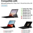 Hard Case for Microsoft Surface Pro 7 Plus/Surface Pro 7 / Surface Pro ...