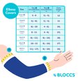 Bloccs Waterproof PICC Line & Elbow Cover, Swim, Shower & Bathe, Child ...