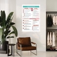 Blood Transfusion Administration Process Guide Poster Hospital Wall Art ...