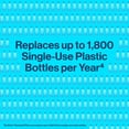 Brita Standard Water Filter Replacements, BPA Free, 6 Count - Walmart.com
