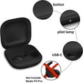 NEOFDC Replacement Compatible forBeats Fit Pro Charging Case, Charging Case forBeats Fit Pro ...