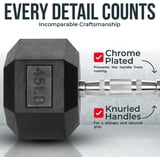 Hex Dumbbells - Heavy Duty PVC Coated Weights, Chrome-Plated Knurled ...