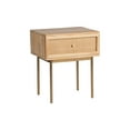 Inmod Hudson 1-Drawer Nightstand - Walmart.com