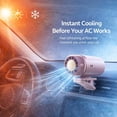 2027 Car Clip on Air Conditioner Fan with Led Display - 360° Rotation ...