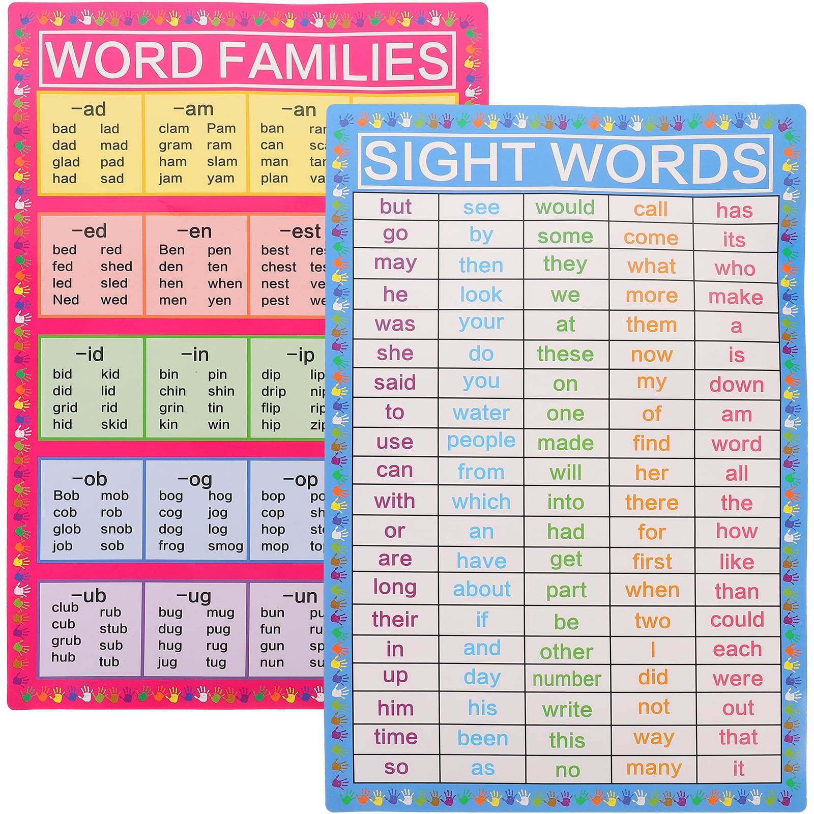 Click here for Raindrops 2 Sheets Kindergarten Sight Word Poster... prices