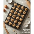 24-Cup Mini Muffin Pan with 200 Paper Liners, Non-Stick Carbon Steel ...
