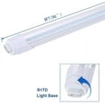 R17d 8ft Fluorescent LED Light Tube 45W T8 6000k Dual-End Power 4Pack - Walmart.com