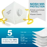 LotFancy NIOSH N95 Particulate Respirator with Breathing Valve, 20 ...