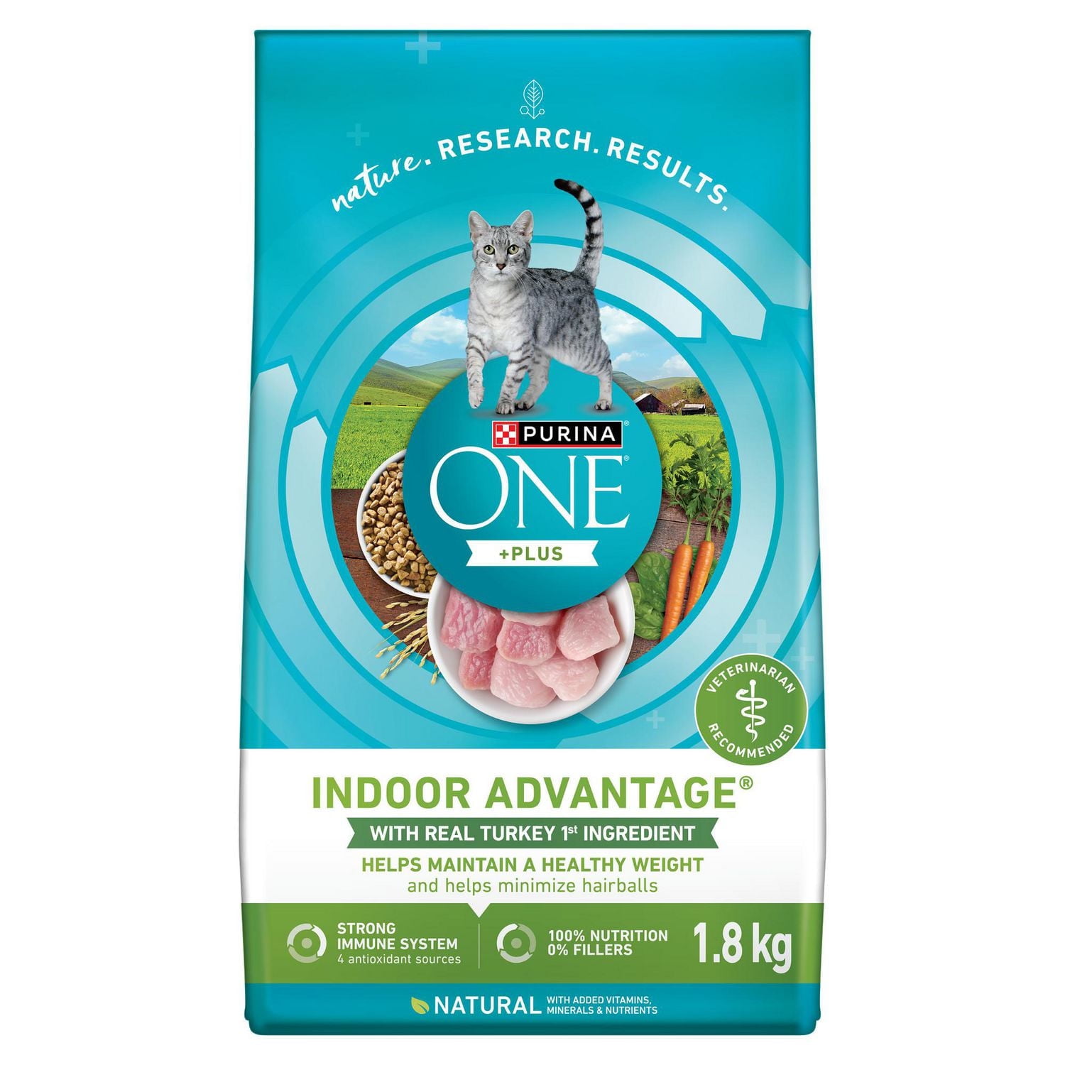 Purina ONE +Plus Indoor Advantage Turkey, Dry Cat Food, 1.8-7.2 kg ...