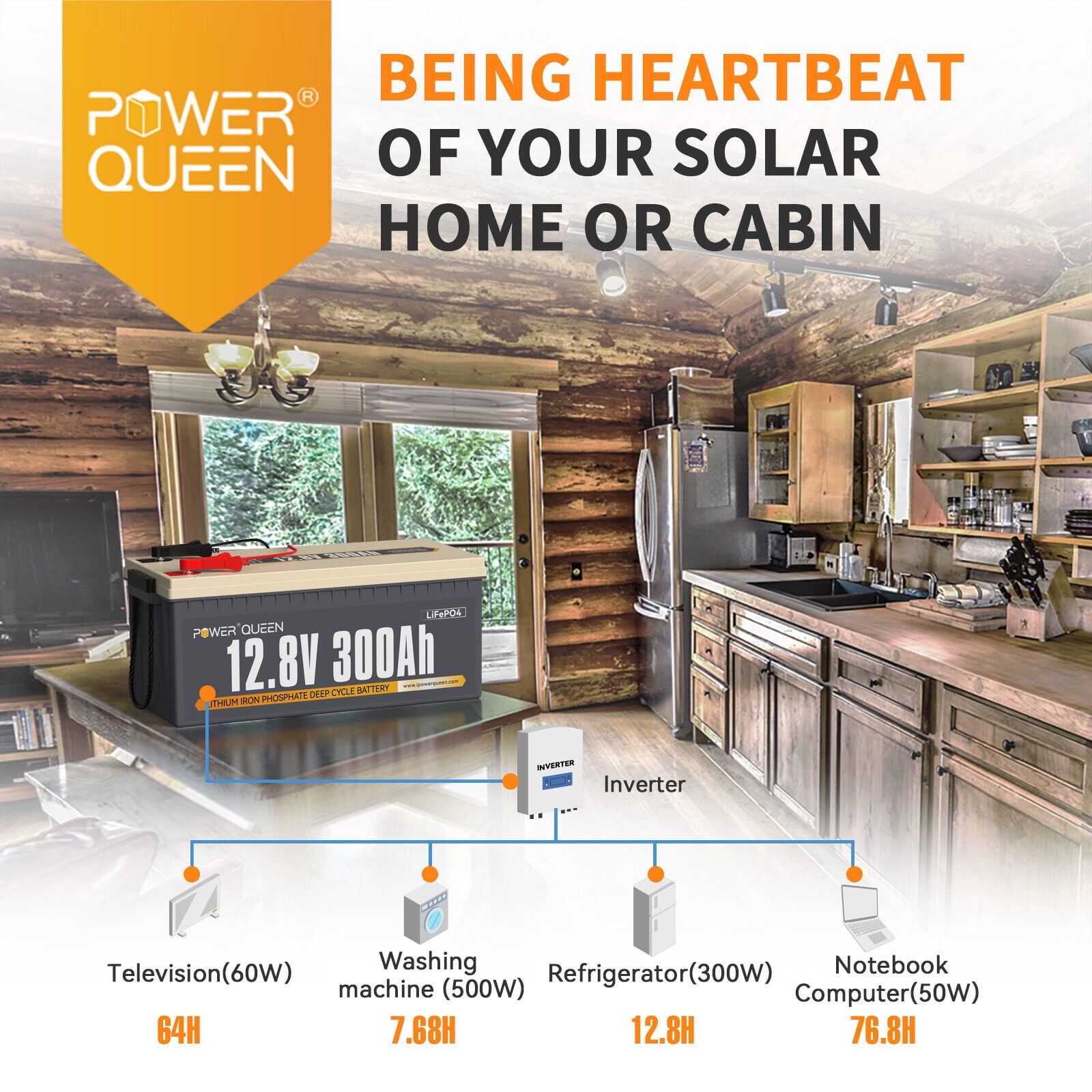Power Queen 12V 300Ah LiFePO4 Lithium Battery Nepal | Ubuy