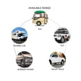 BESTYASH Water Resistant Tire Cover Black Universal Fit Car Wheel ...