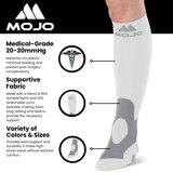 Mojo Plus Size Compression Stockings for Men and Women, 20-30mmHg, 2X-Large, White - Walmart.com