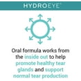 HydroEye Dry Eye Supplement - Clinically Tested Formula with GLA, EPA ...