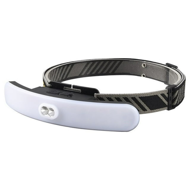 High-Lumen Bright Headlamp, Red Light Warning, Waterproof Work Light ...