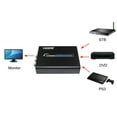 KIPLINK Analog to Digital Converter, Composite/S-Video Input, HDMI ...