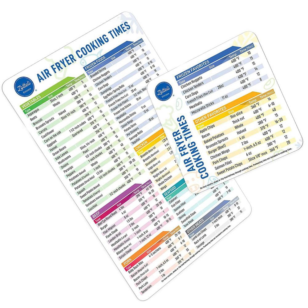 Tohuu Cooking Times Sheet Magnet Fridge Food Chart Quick Reference ...