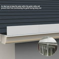 Top Notch Gutter Valley Splash Guard Prevents Overflow Fits Most ...