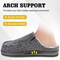 ONCAI Slipper for Men with Arch Support,Cotton-Blend Memory Foam House ...