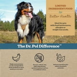 Dr. Pol High Energy Limited Ingredient Chicken Recipe Dry Dog Food for ...