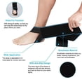 Emlimny Adjustable Ankle Brace, Breathable Nylon, Super Elastic ...